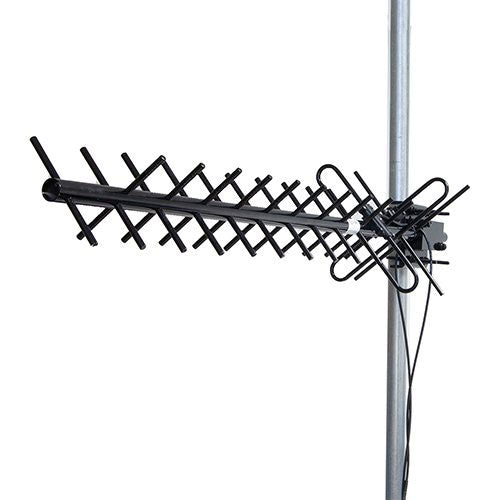 KP Performance Dual Polarization Yagi Antenna, 9 dBi – DoubleRadius