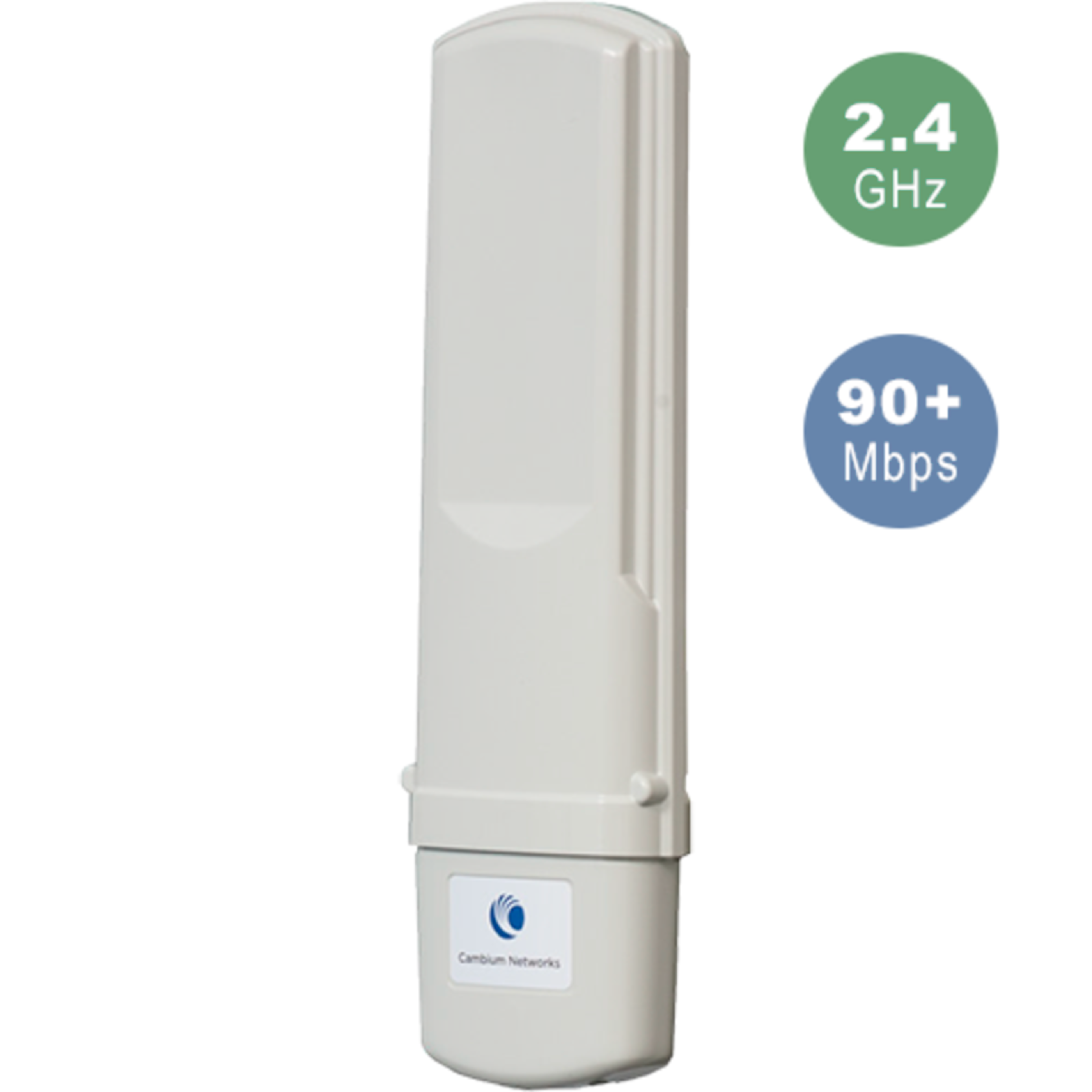 Cambium PMP 450 2.4GHz Subscriber Module Uncapped Throughput [C024045C ...