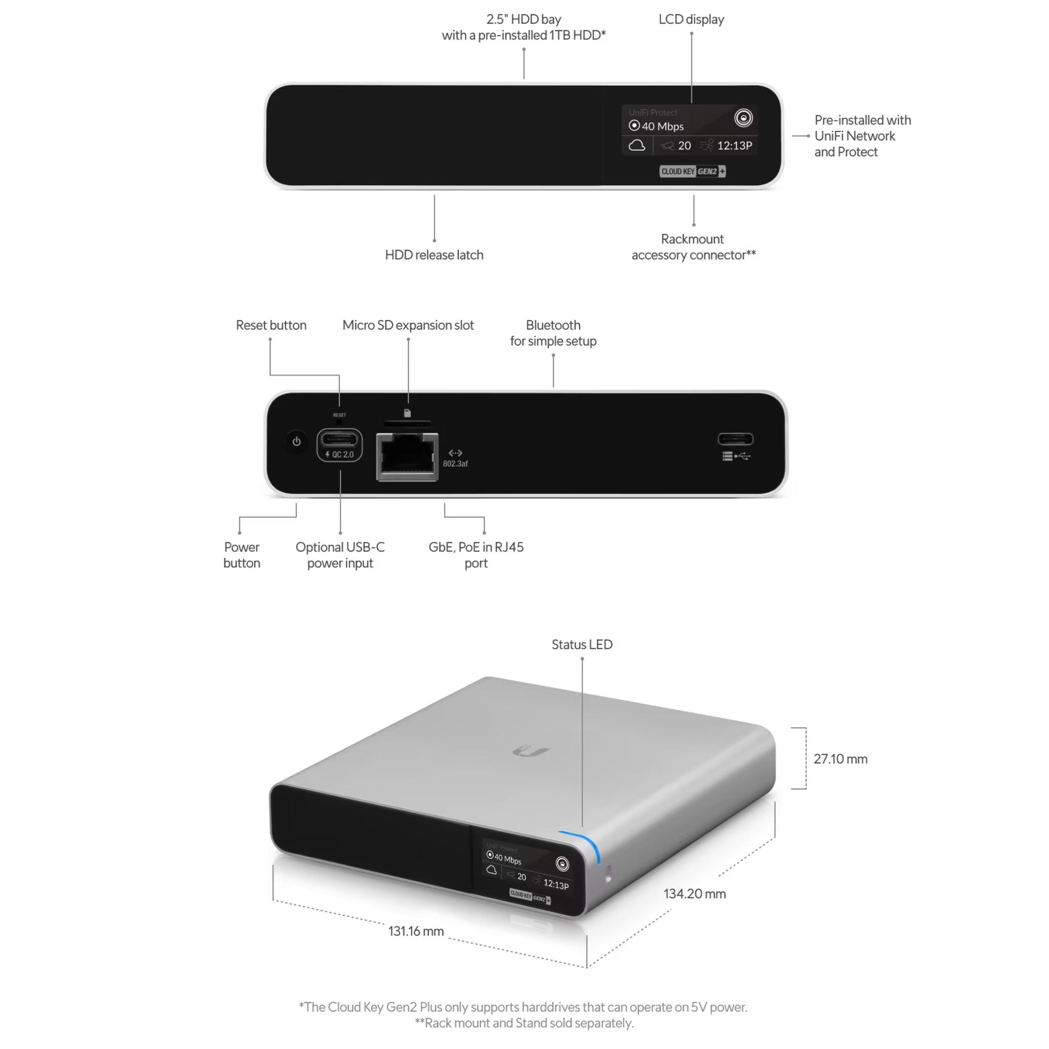 Ubiquiti UniFi CloudKey+ Gen2 [UCK-G2-PLUS] – DoubleRadius