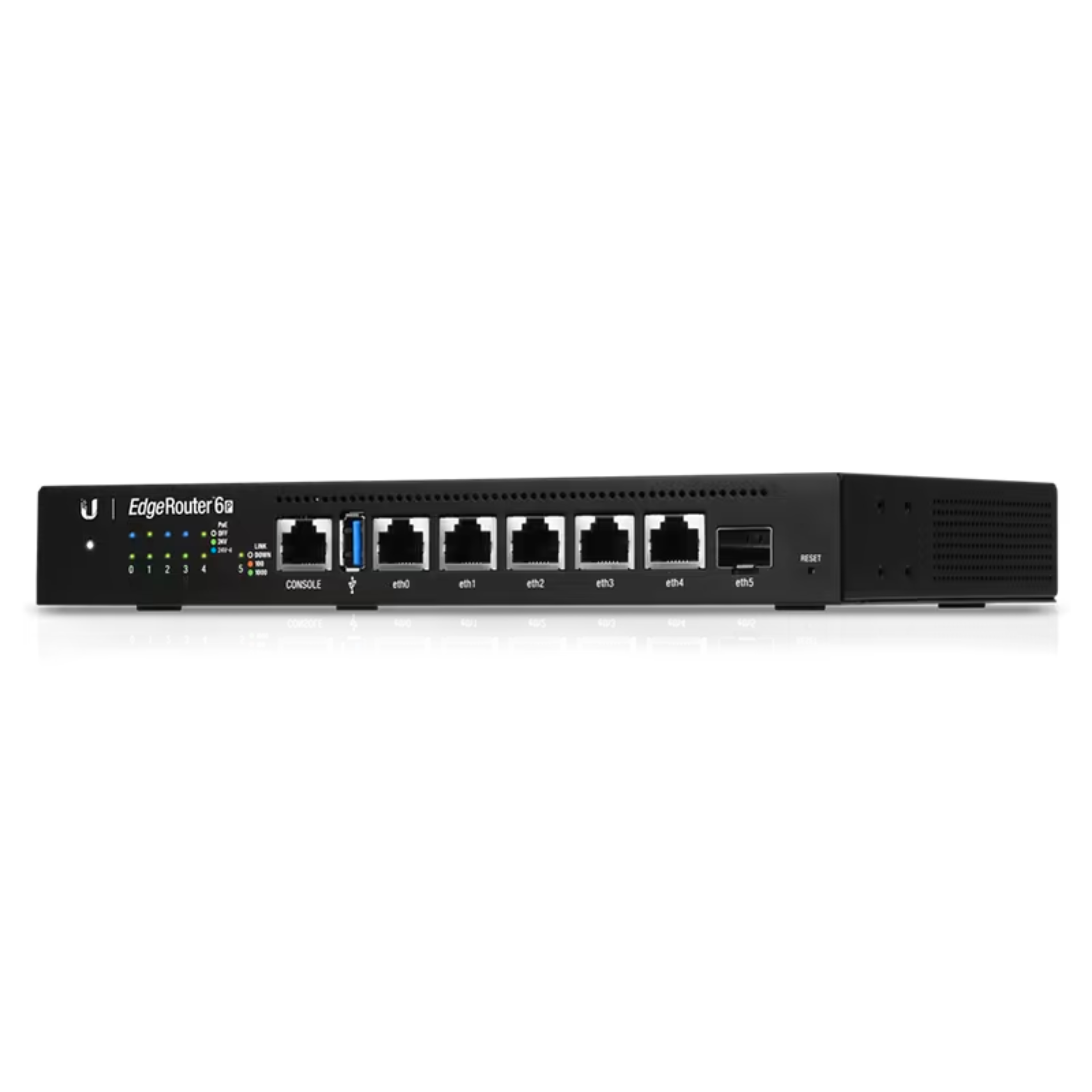 Ubiquiti EdgeRouter 6 PoE [ER-6P] – DoubleRadius